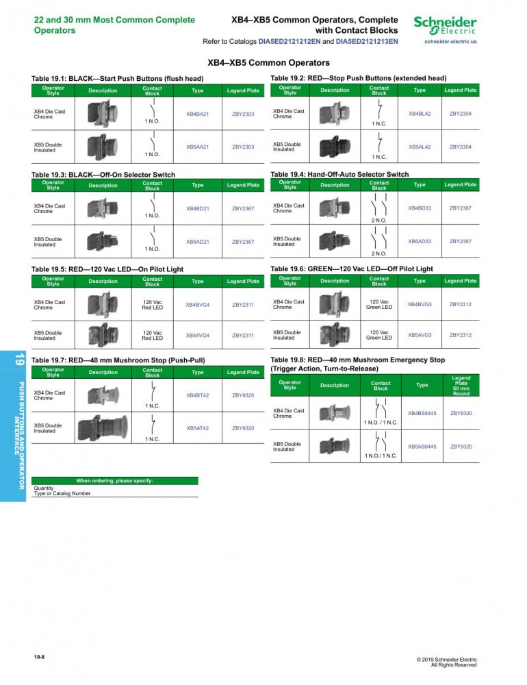 ZBY2002 technical document page 8