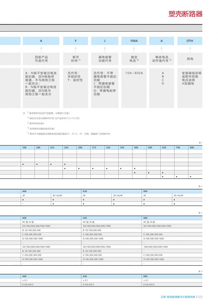 NXMLE technical document page 8
