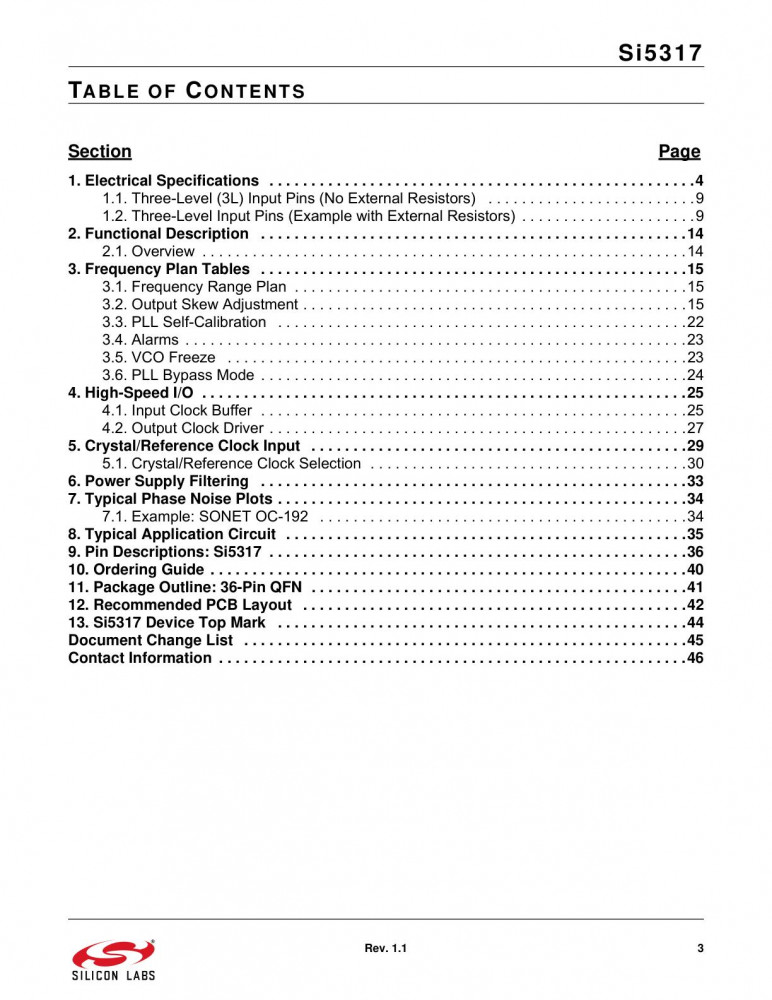 SI5317 datasheet page 3
