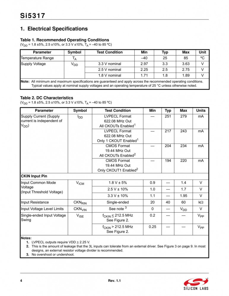 SI5317 datasheet page 4