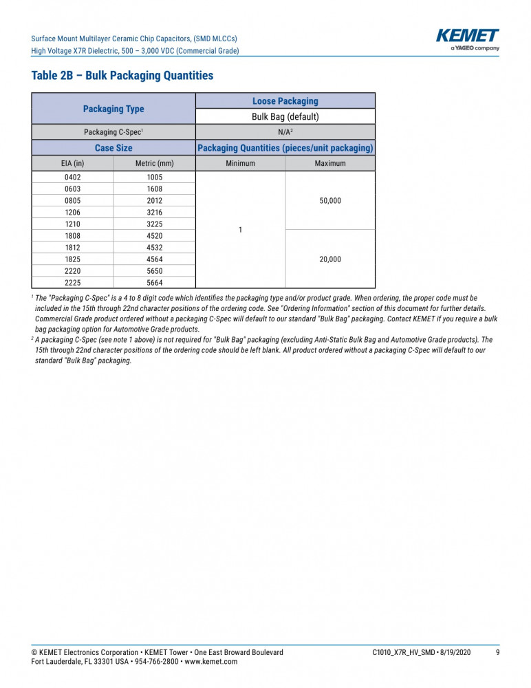 KEMET datasheet page 9