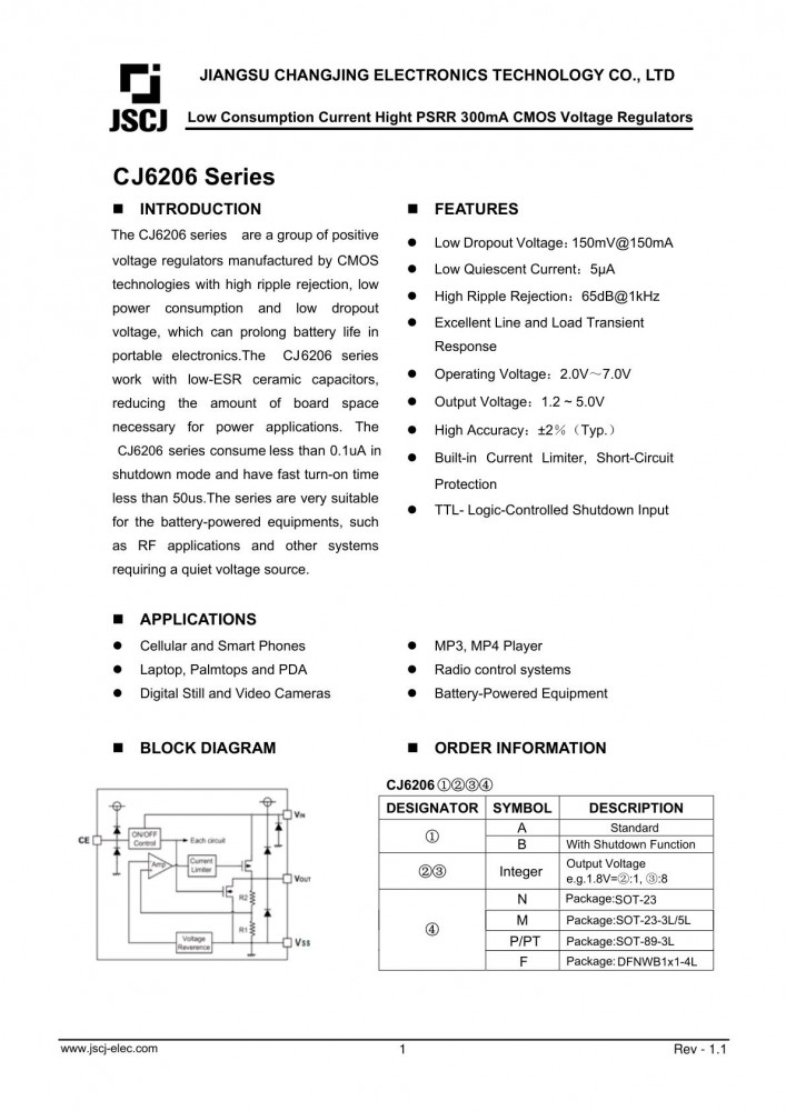 CJ6206 datasheet page 1
