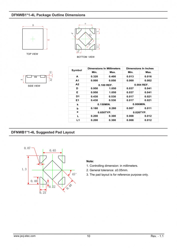 CJ6206 datasheet page 10