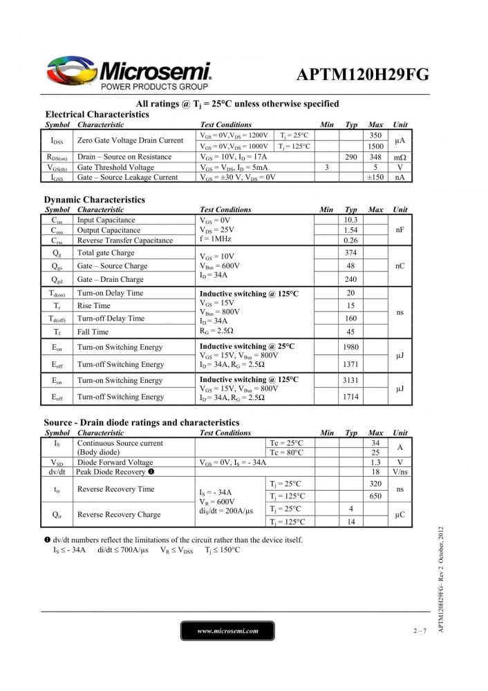 APTM120H29FG datasheet page 2