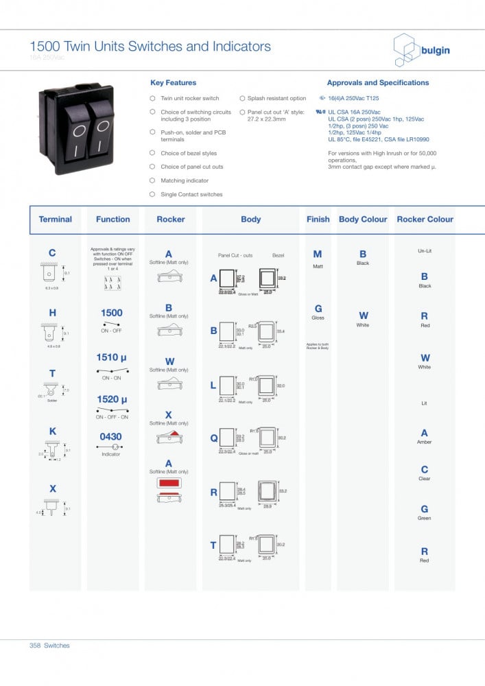 Bulgin product documentation page 5