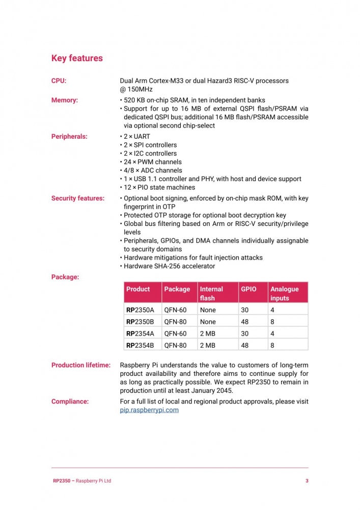 RP2354B technical document page 3