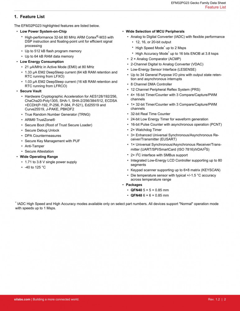 Datasheet page image 2