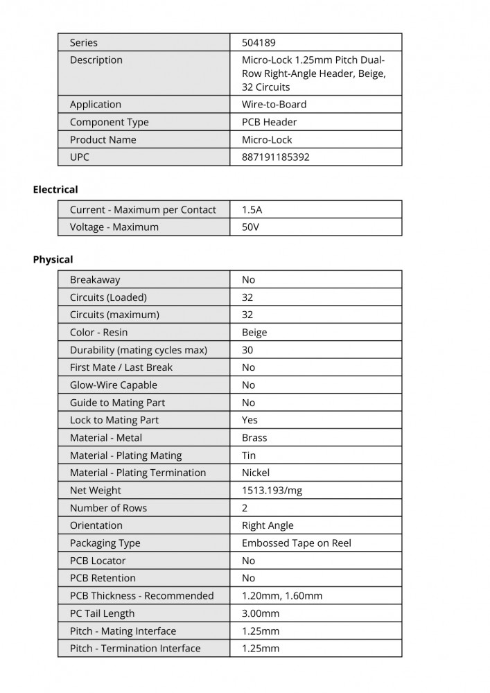 Product document page 2