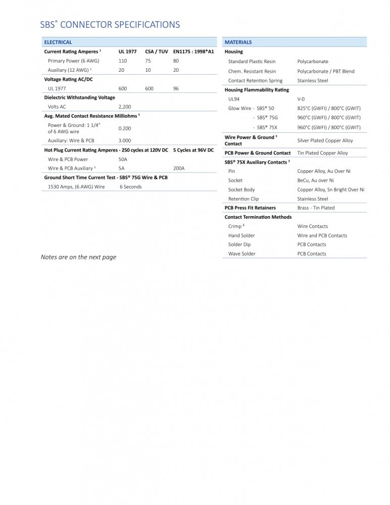 Anderson Power SBS documentation page 6
