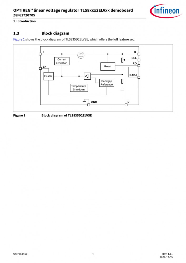 TLS820B2ELVSE demoboard document page 4