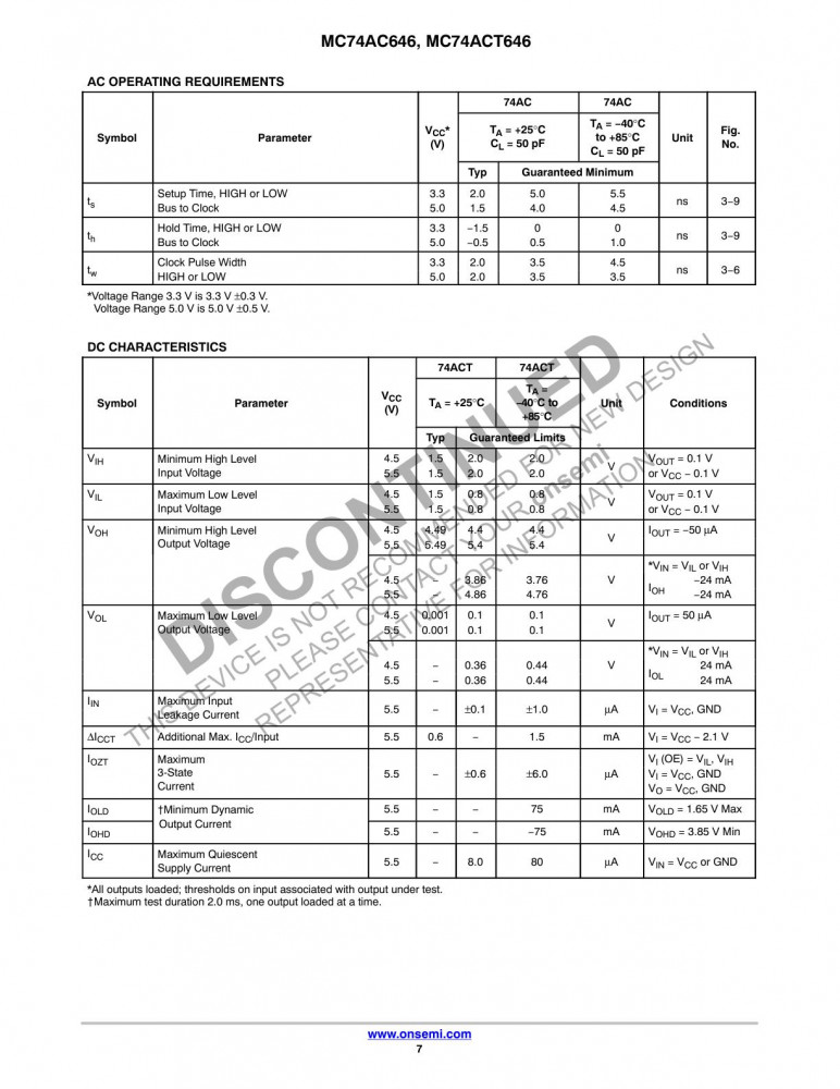 MC74AC646 datasheet page 7