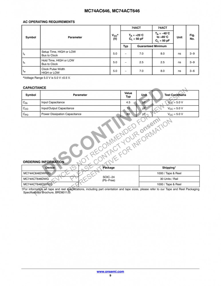 MC74AC646 datasheet page 9
