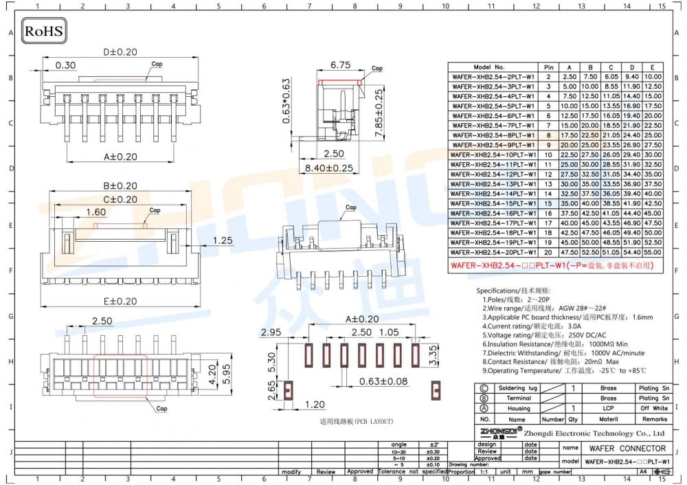 Zhongdi WAFER connector drawing page 1