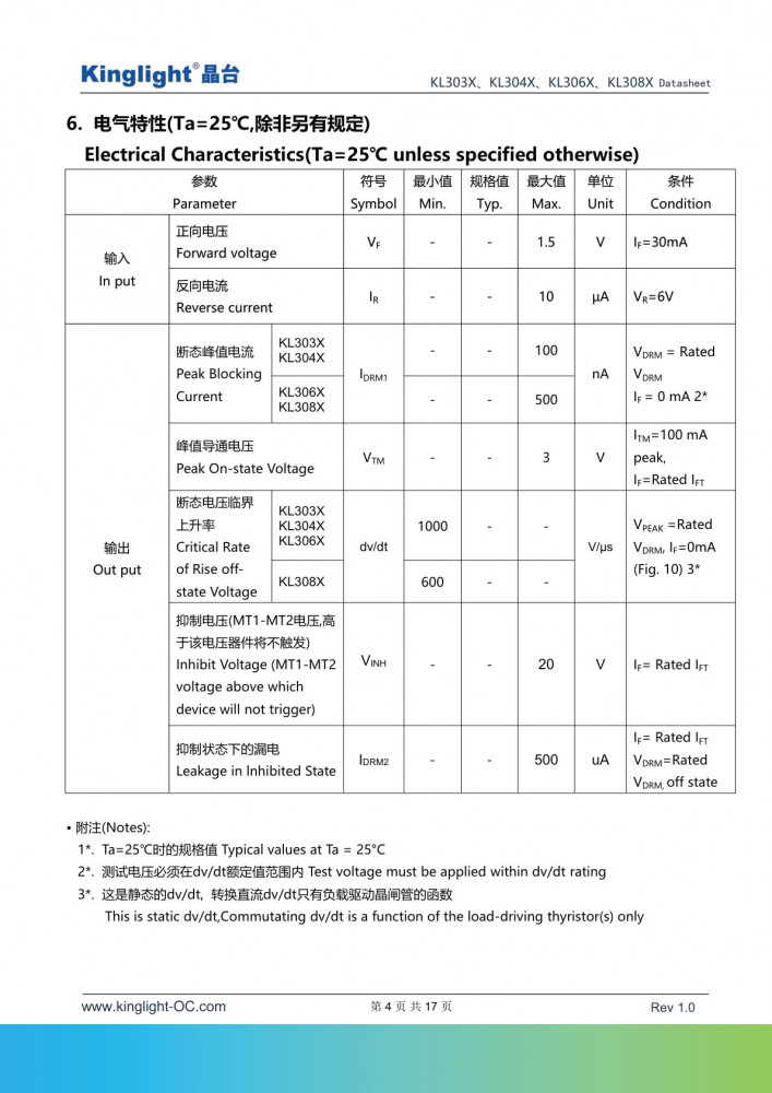 KL3083 datasheet page 4