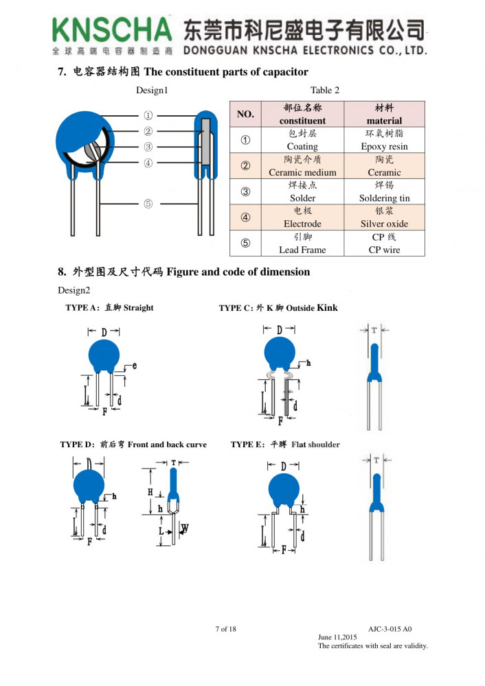 KNSCHA specification page 8
