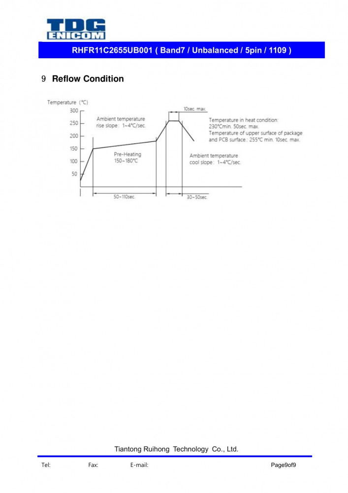 RHFR11C2655UB001 datasheet page 10