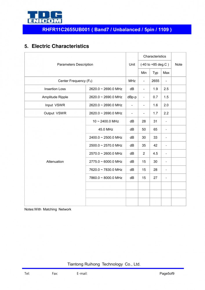 RHFR11C2655UB001 datasheet page 6