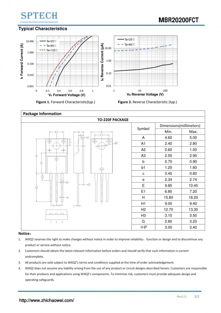 MBR20200FCT datasheet page 2