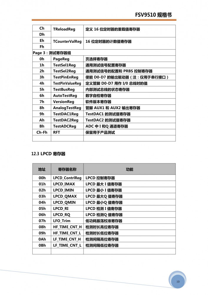FSV9510 datasheet page 10