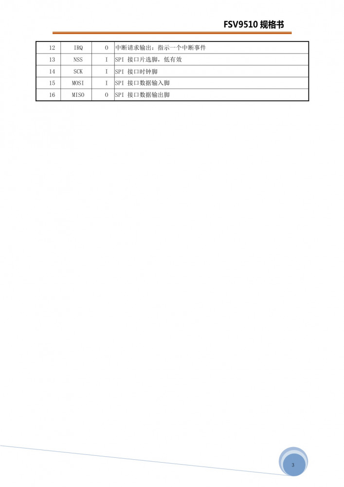 FSV9510 datasheet page 3