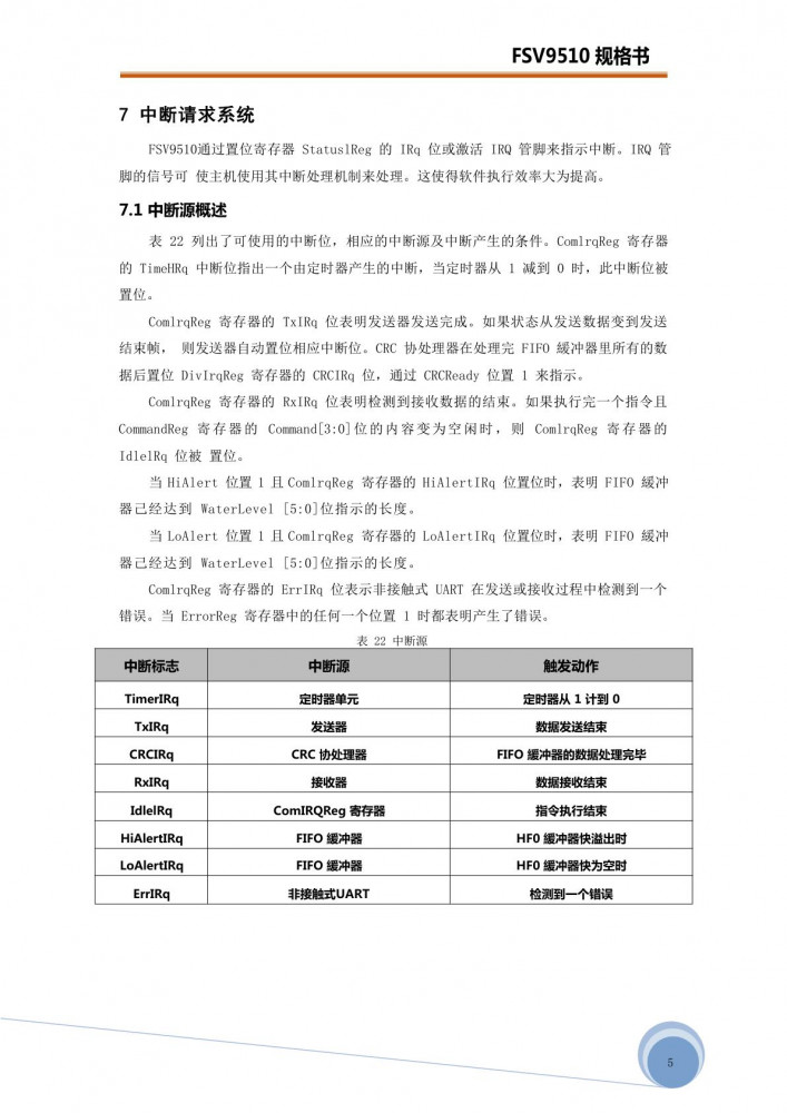 FSV9510 datasheet page 5