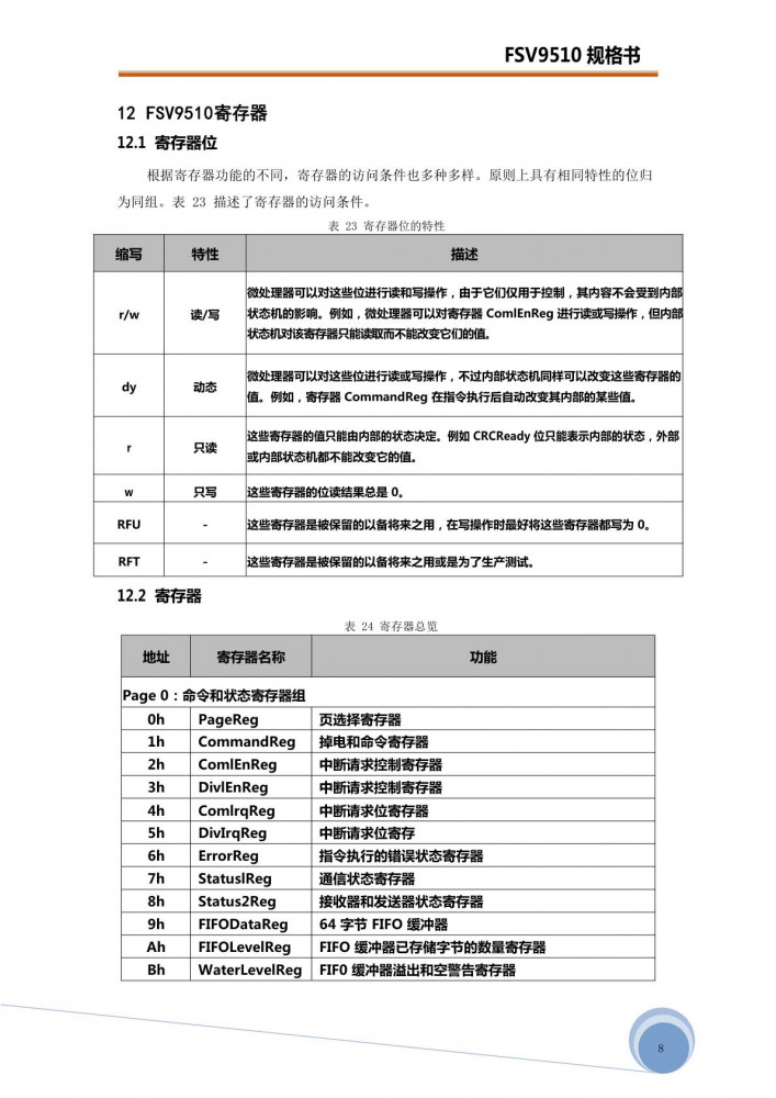 FSV9510 datasheet page 8