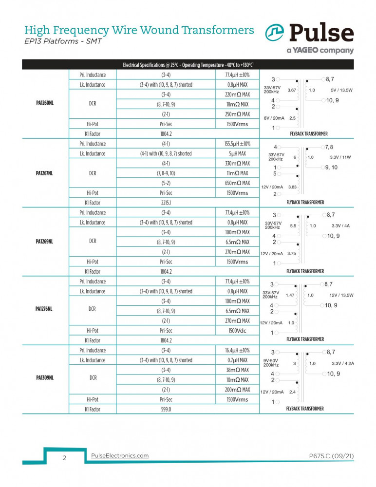 PA3642NLT document page 2