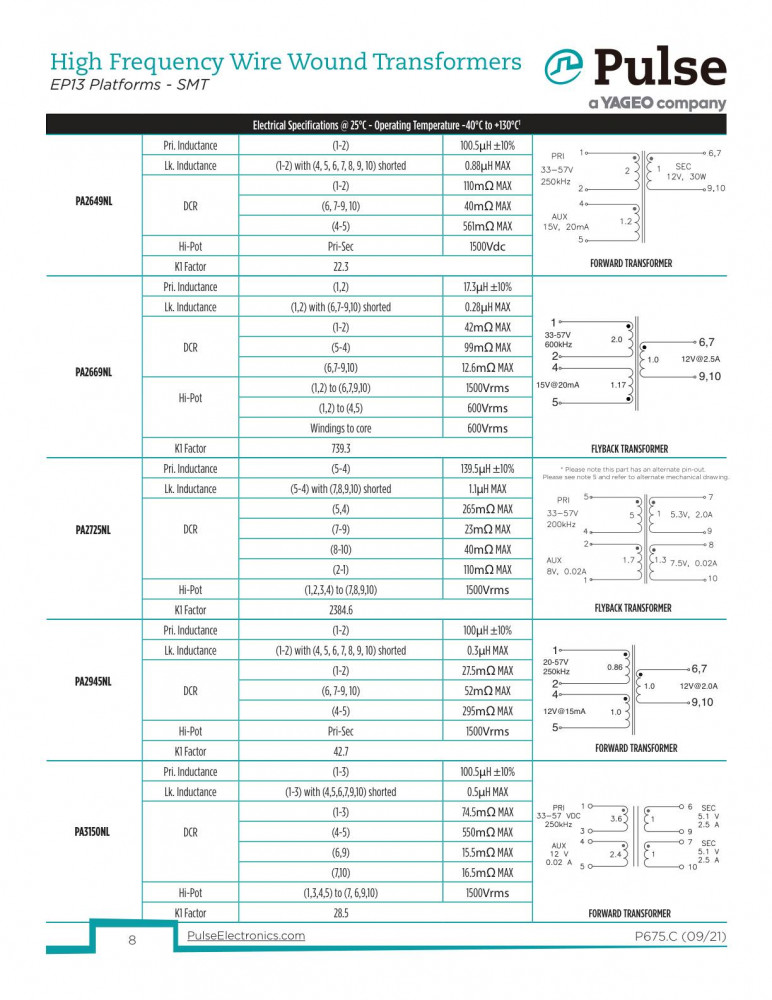 PA3642NLT document page 8