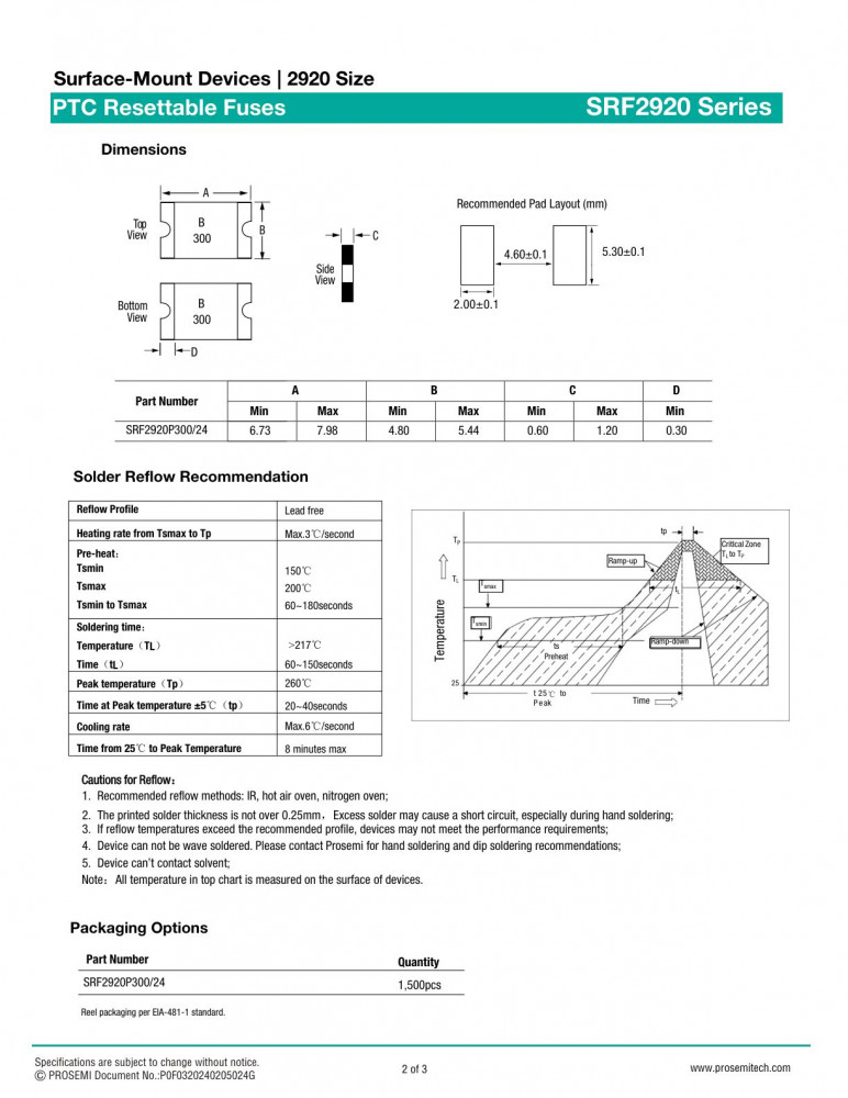 SRF2920 series datasheet page 2