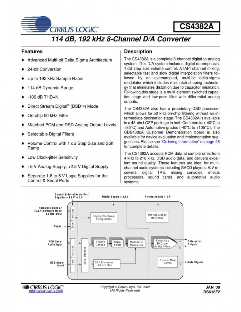 CS4382A datasheet page 1