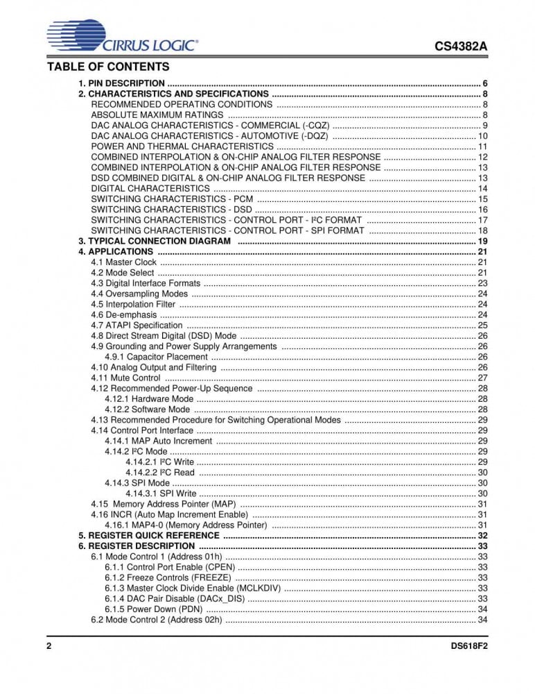 CS4382A datasheet page 2