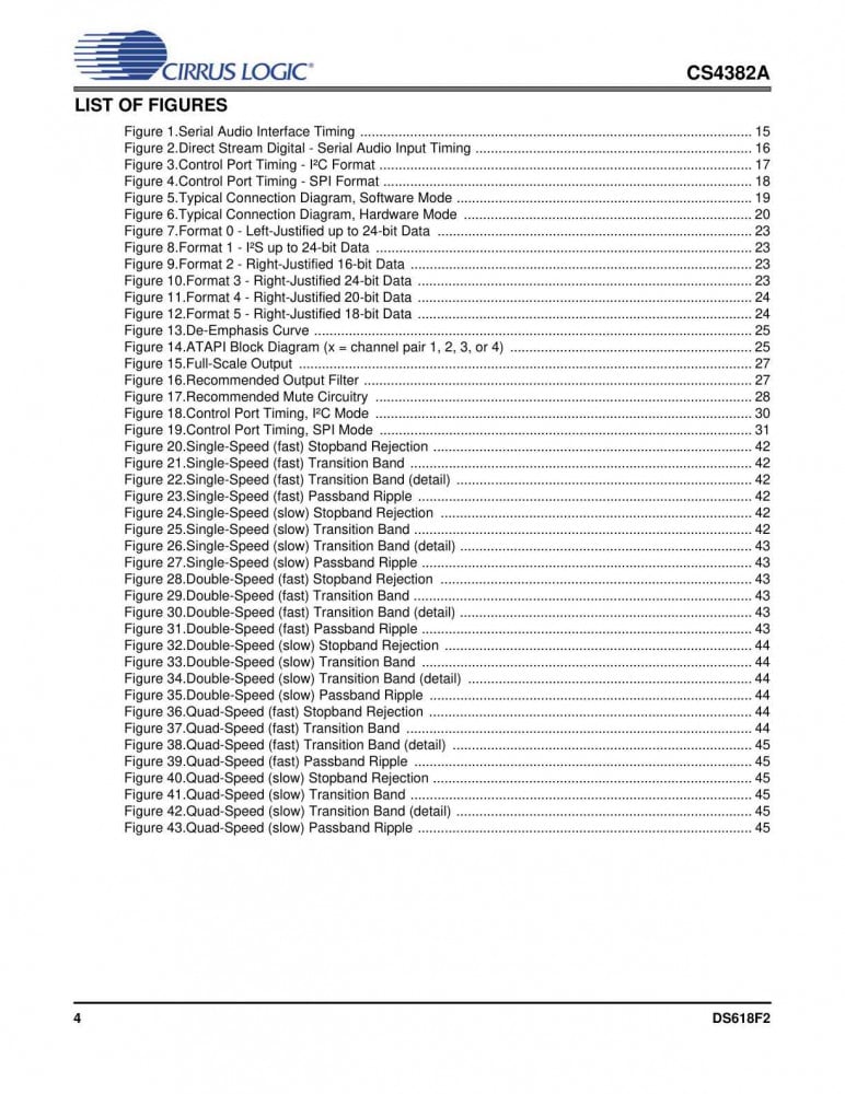 CS4382A datasheet page 4
