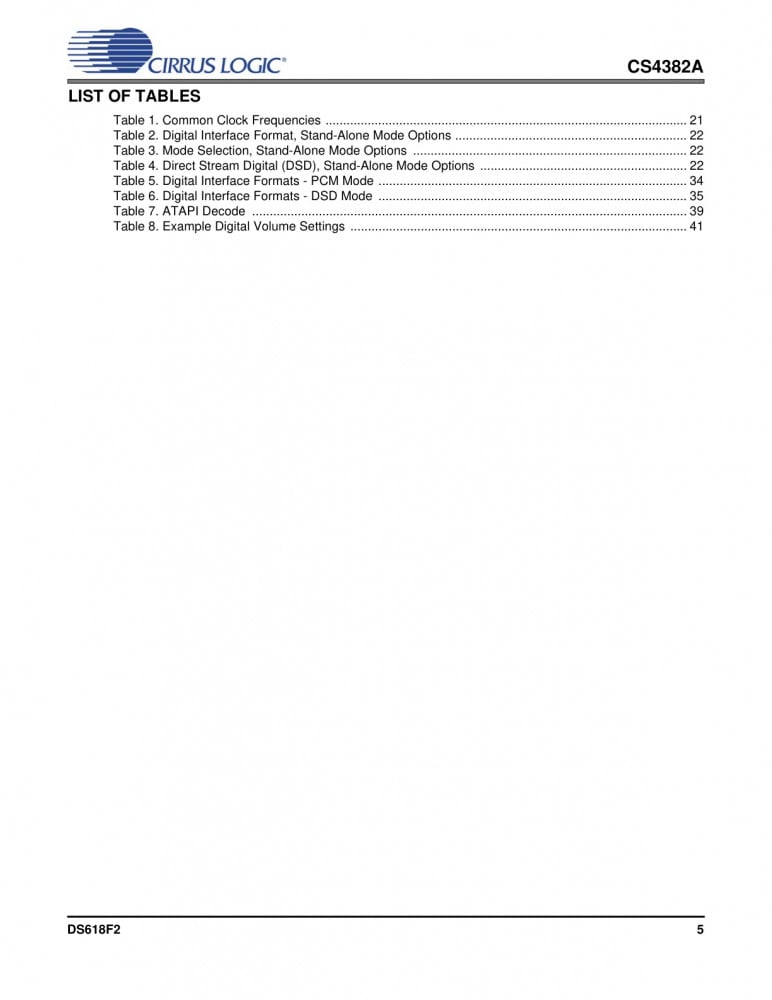 CS4382A datasheet page 5