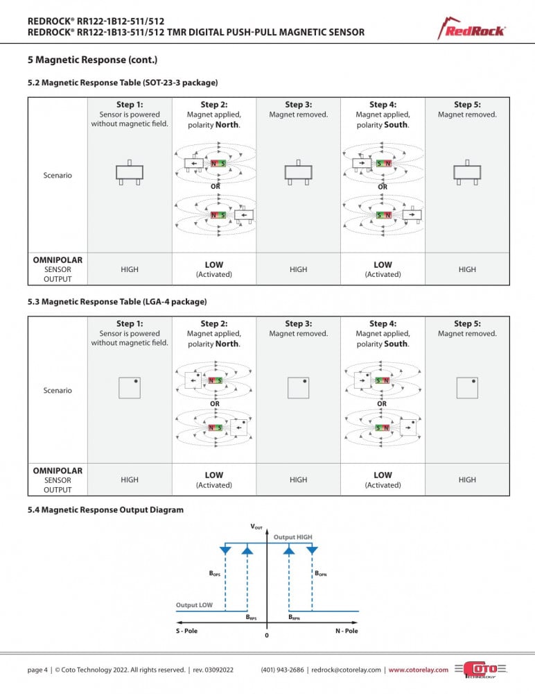 RR122 datasheet page 4