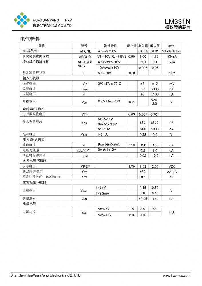 LM331N-HXY datasheet page 3