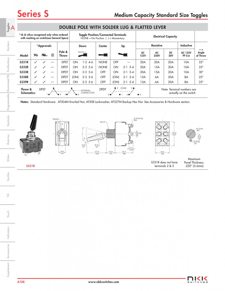 NKK Switches catalog page 9