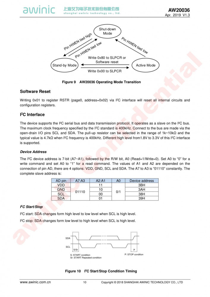 AW20036QNR technical document page 10