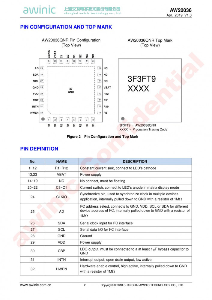 AW20036QNR technical document page 2