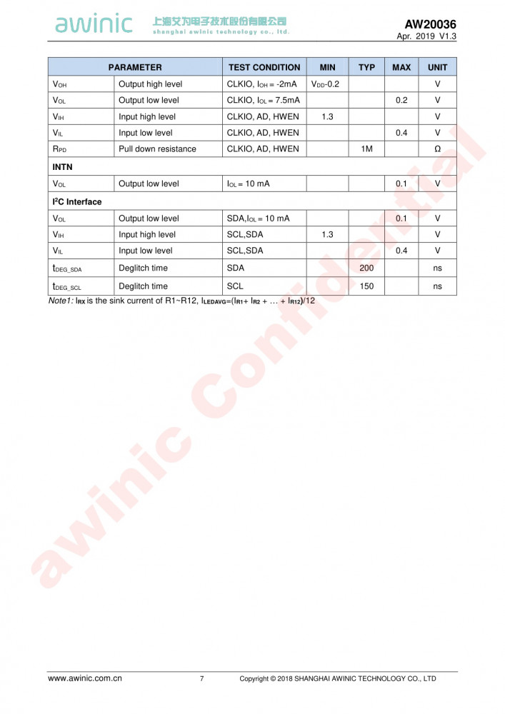 AW20036QNR technical document page 7