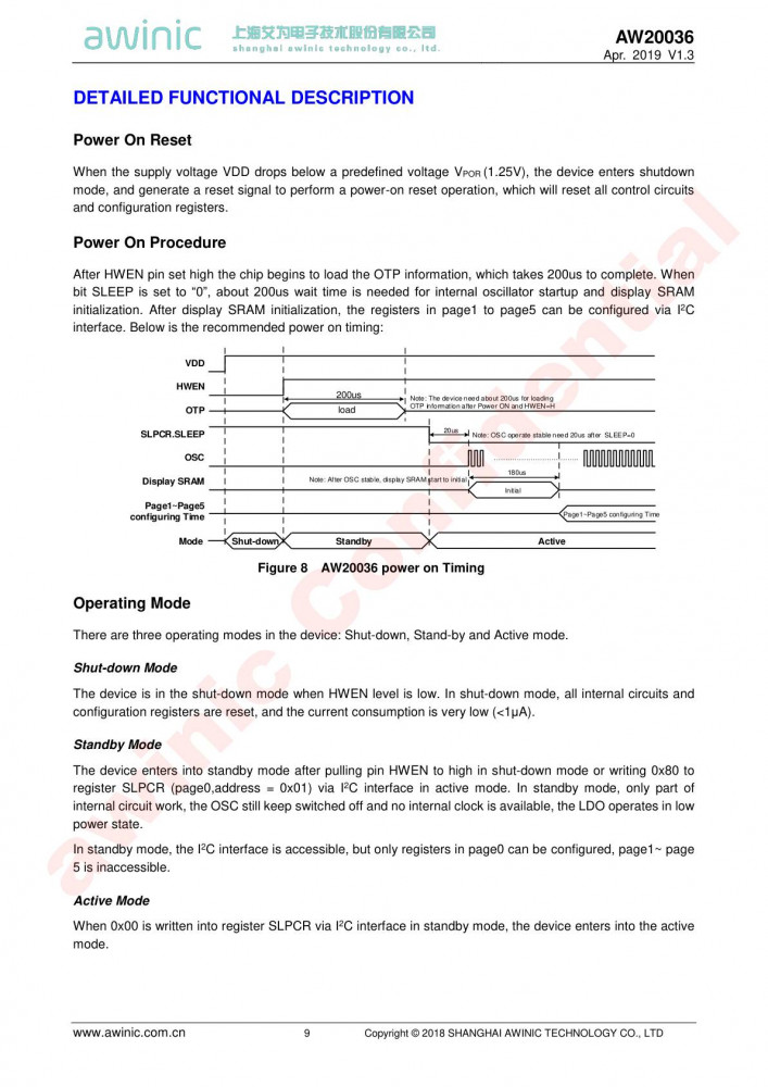 AW20036QNR technical document page 9