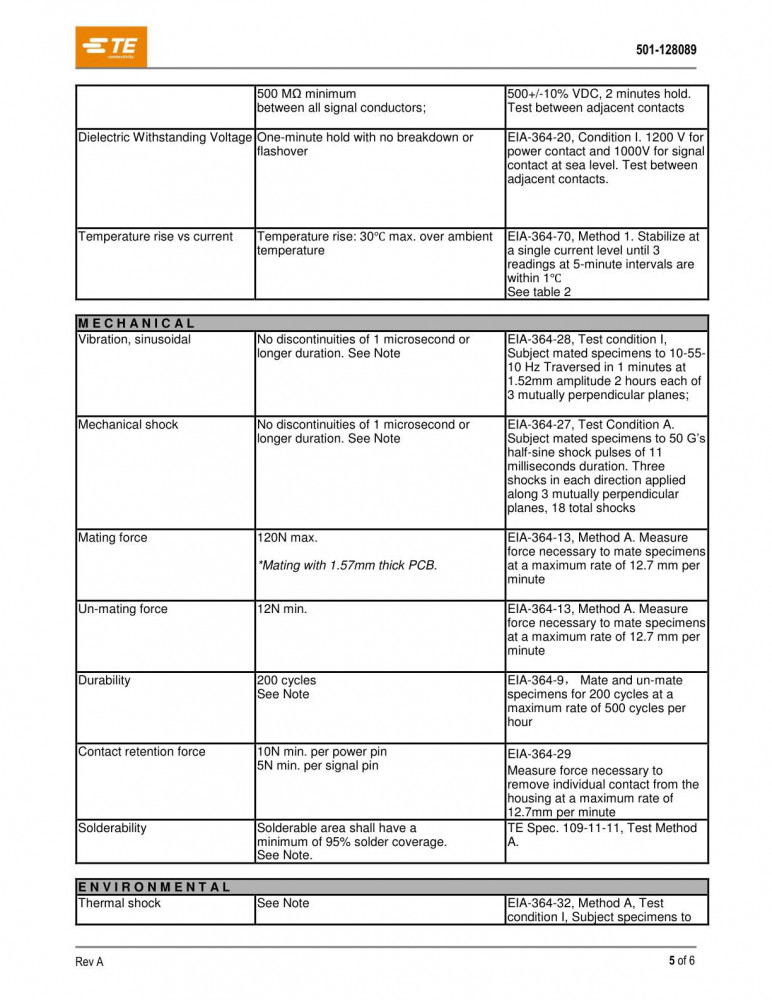 2343428-1 qualification report page 5