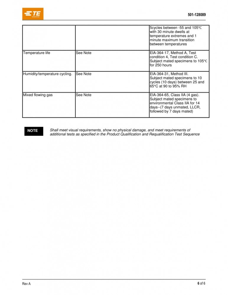 2343428-1 qualification report page 6