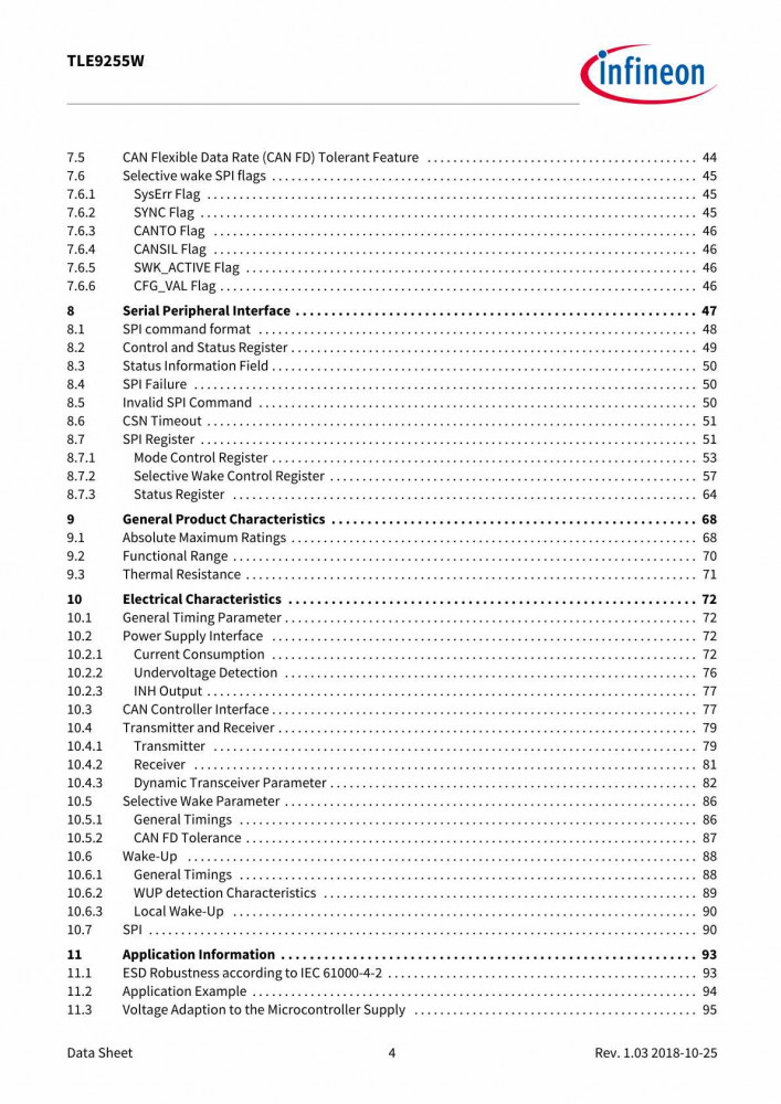 TLE9255W datasheet page 4