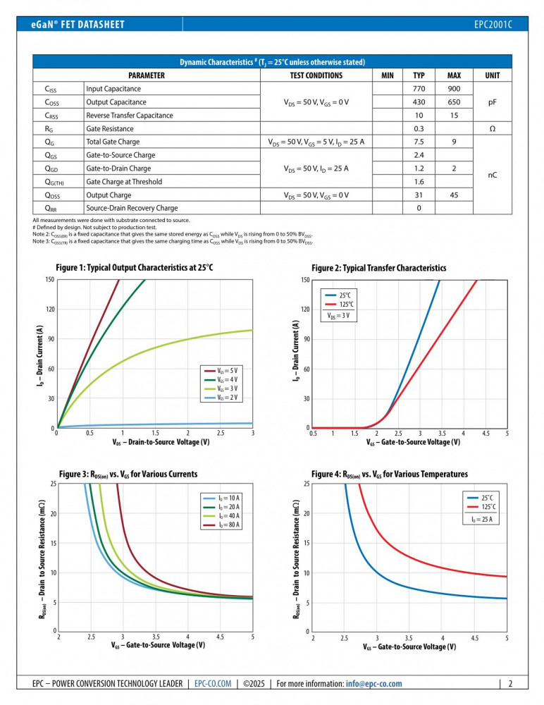 EPC2001C datasheet page 2