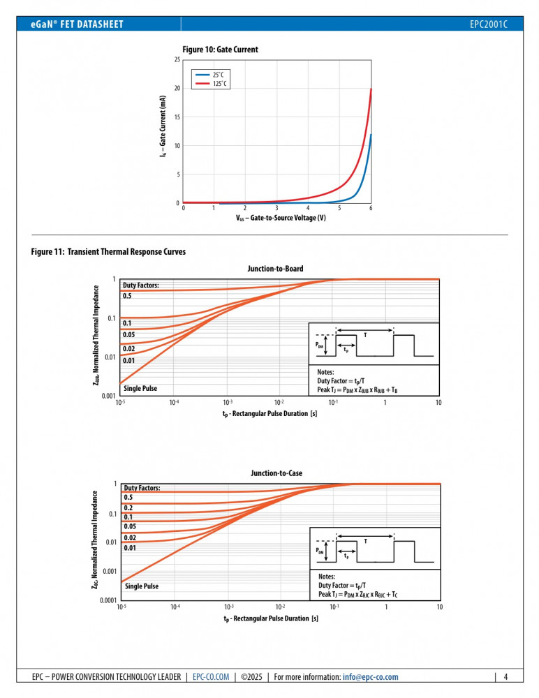 EPC2001C datasheet page 4