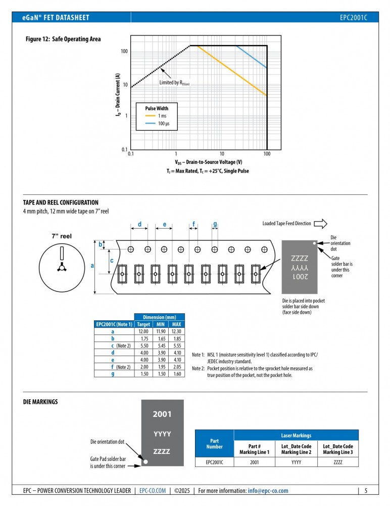 EPC2001C datasheet page 5