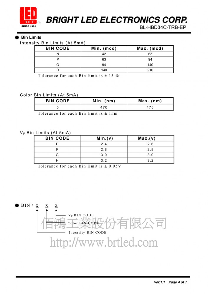 BL-HBD34C-TRB-EP datasheet page 4