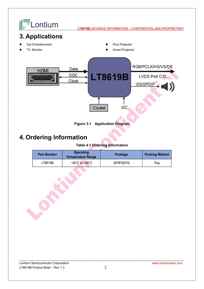 LT8619B document image, page 2