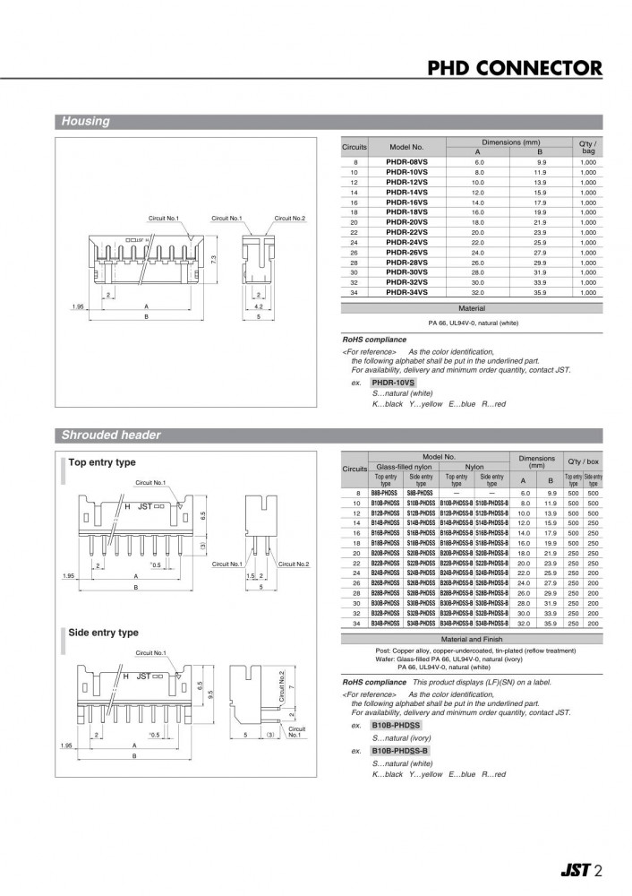 JST SPHD series connector specification page 2