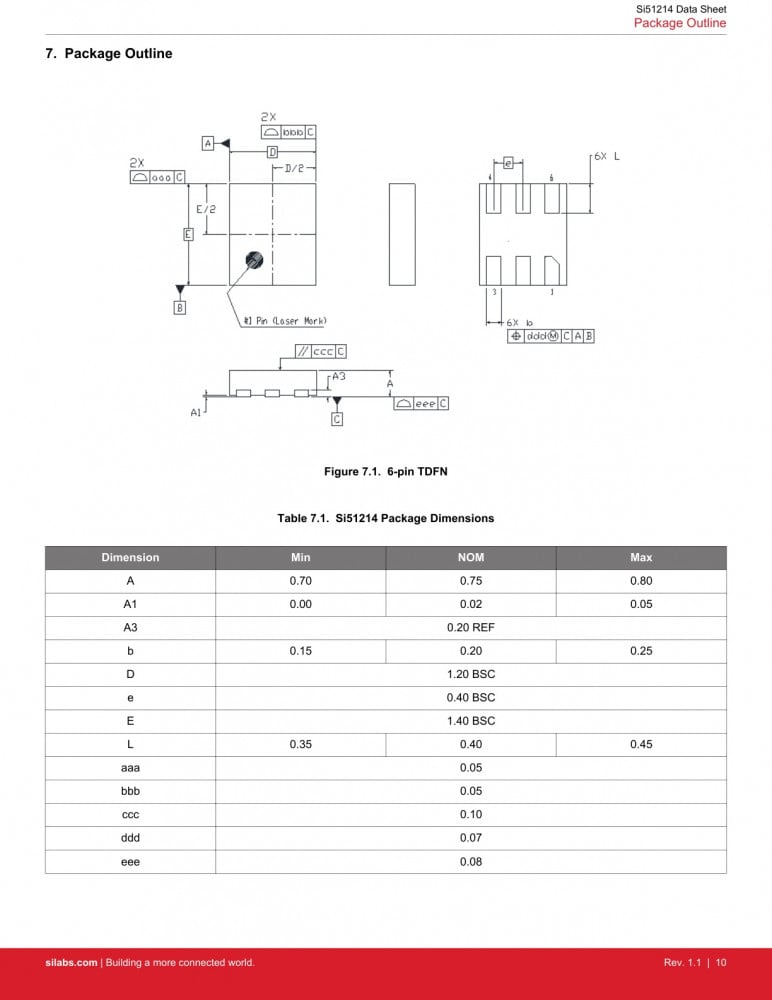 SI51214 datasheet page 10